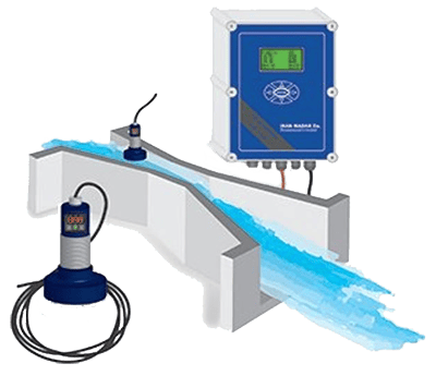 IMC 750 - ایران مدار