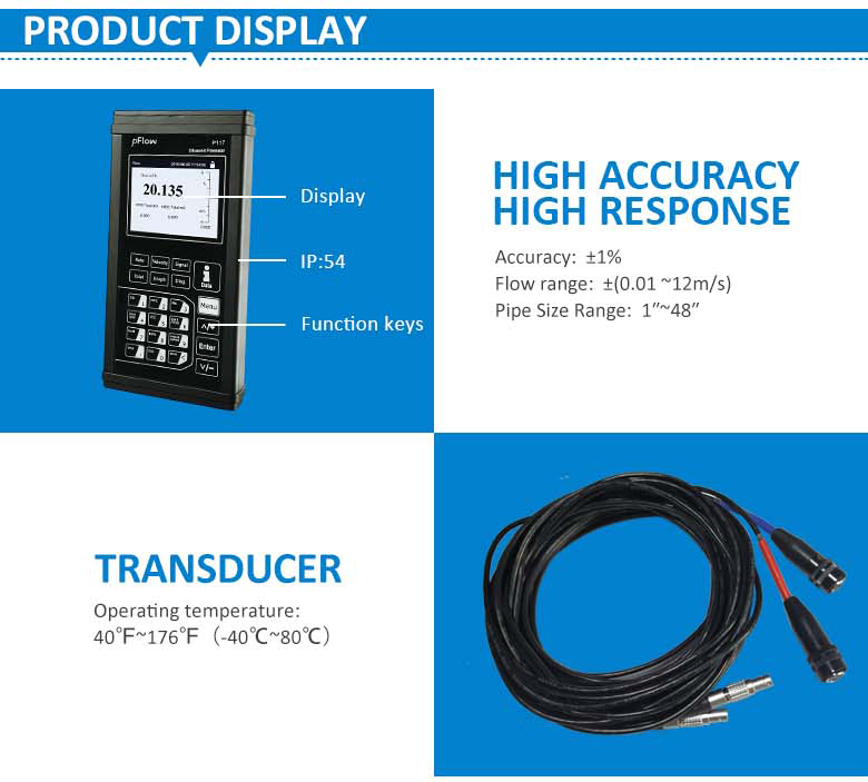 فلومتر اولتراسونیک P117 - ایران مدار